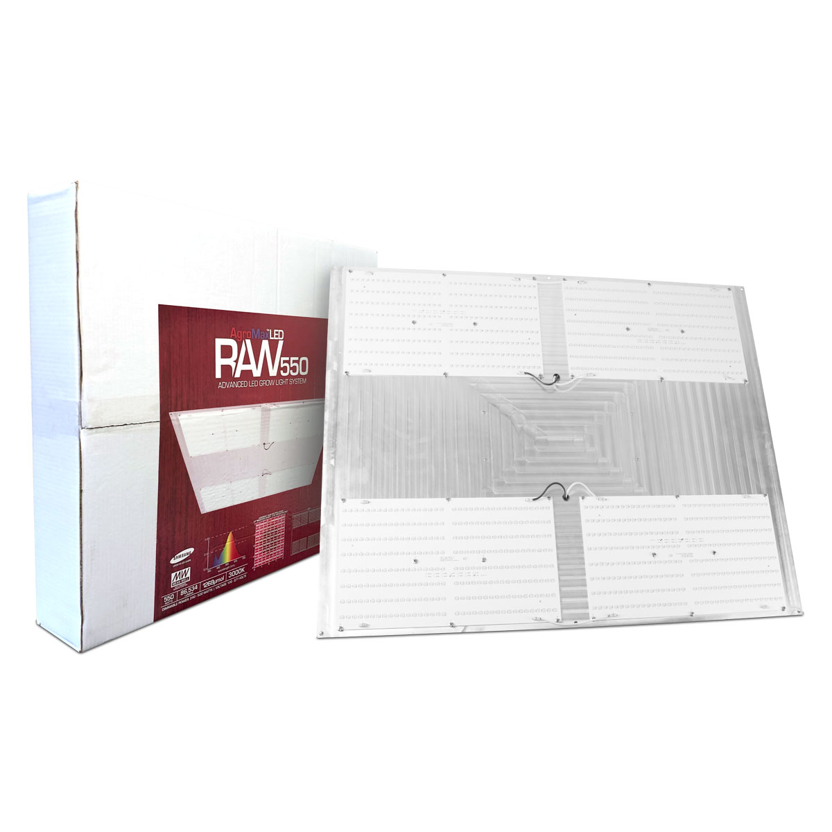 AgroMax Raw Series – AgroMax